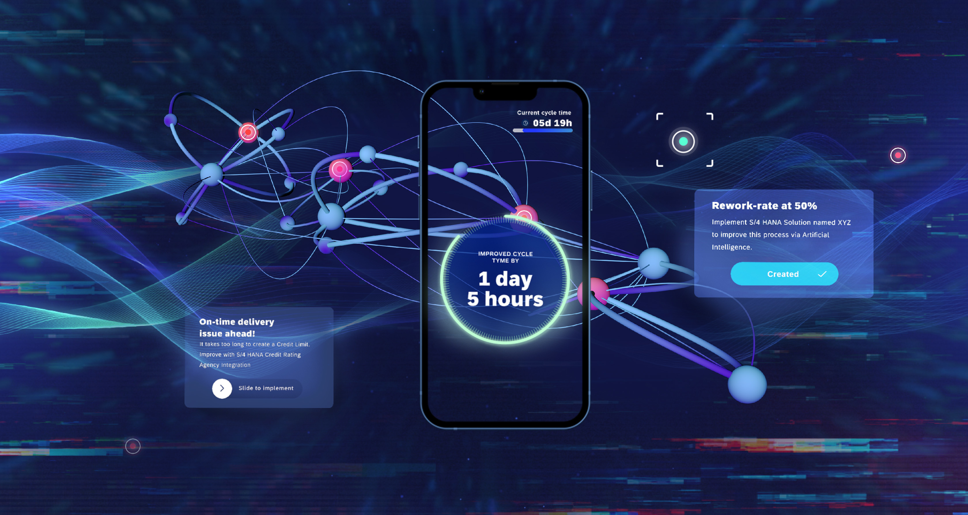 SAP S/4HANA Cloud Event