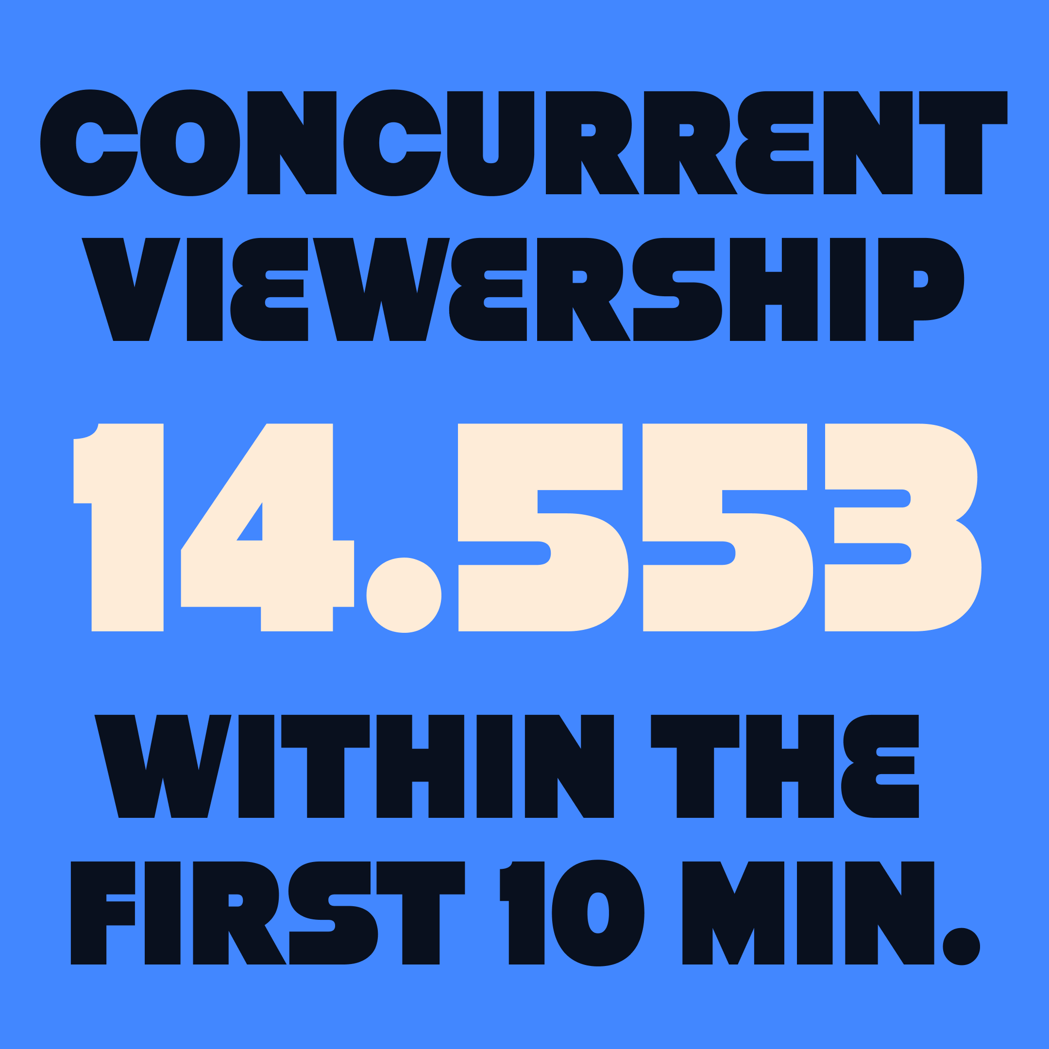 Twitch Pre-Stream-Experience for Pringles